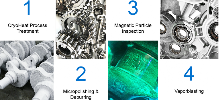 CryoHeat Metal Treatment | CryoHeat LLC
